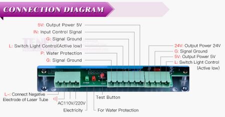 Full Spectrum Laser Cutter - Freeside Atlanta